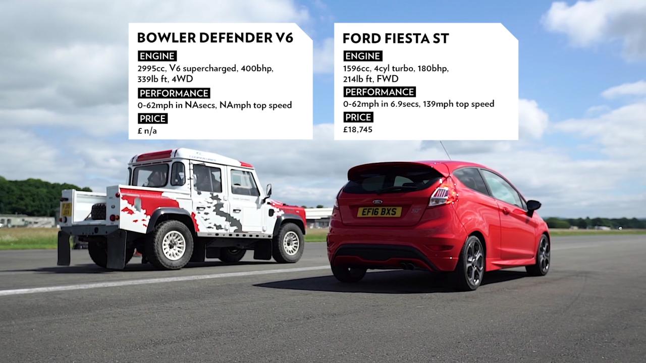 Dragrace: Bowler Defender V6 vs Ford Fiesta ST - TopGear