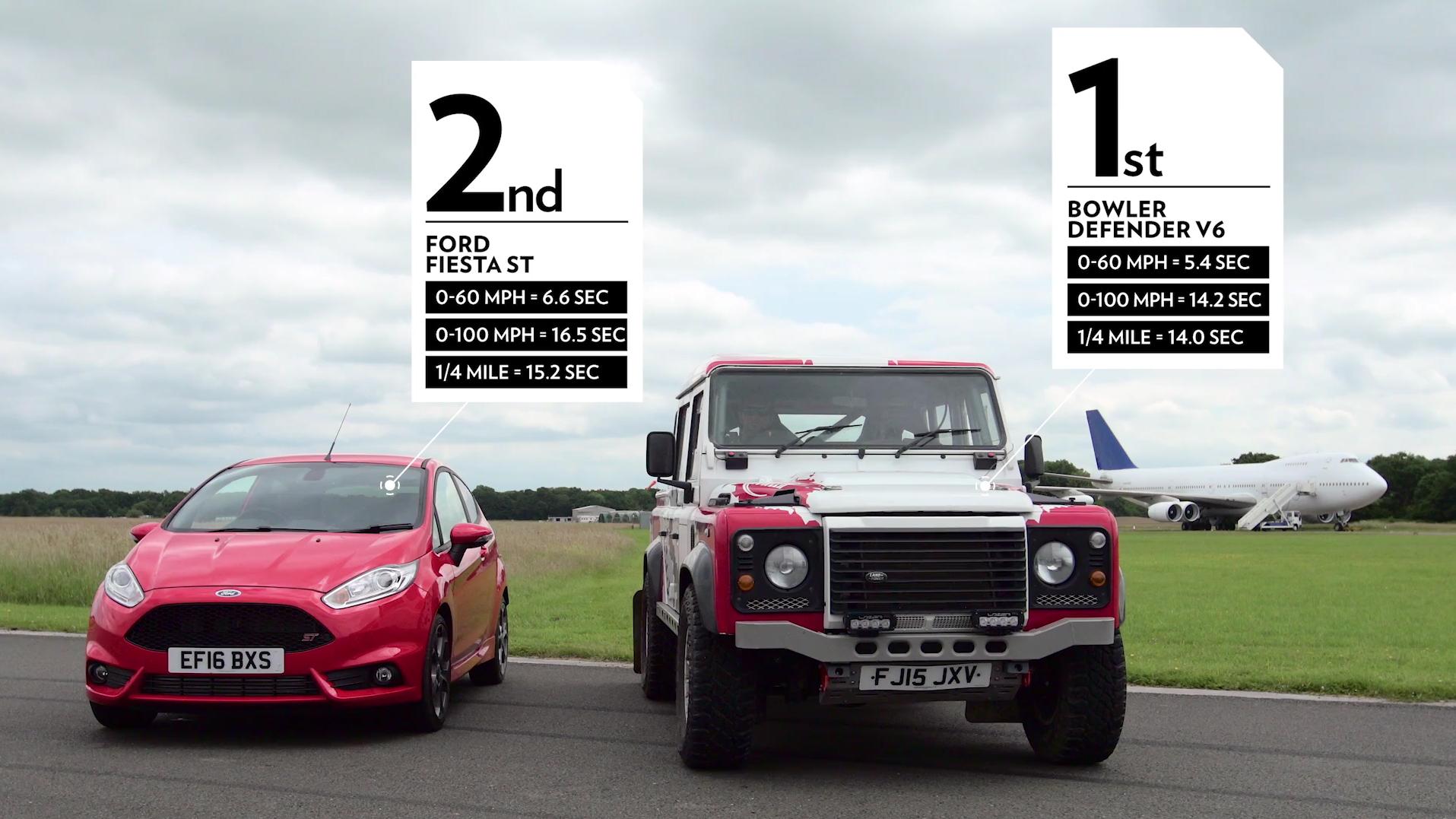 Dragrace: Bowler Defender V6 vs Ford Fiesta ST - TopGear