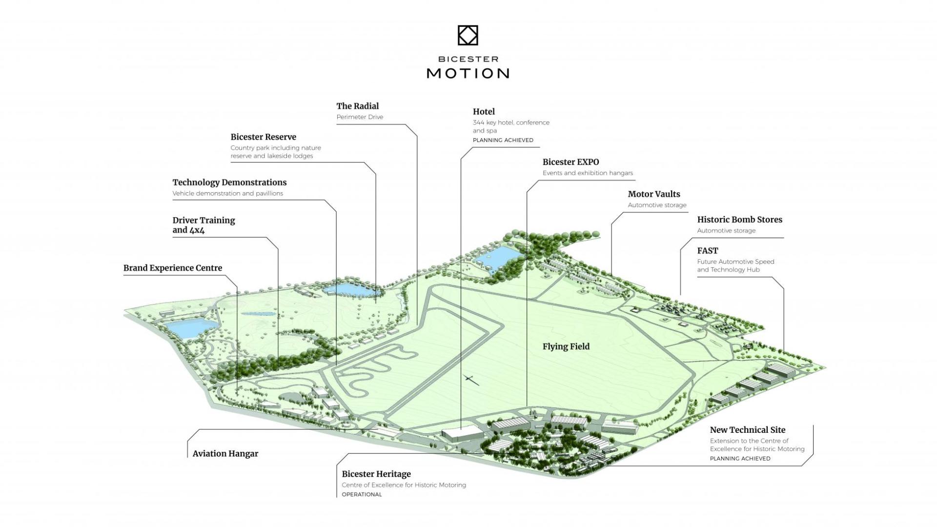 Bicester Motion is Disneyland voor autogekkies - TopGear Nederland