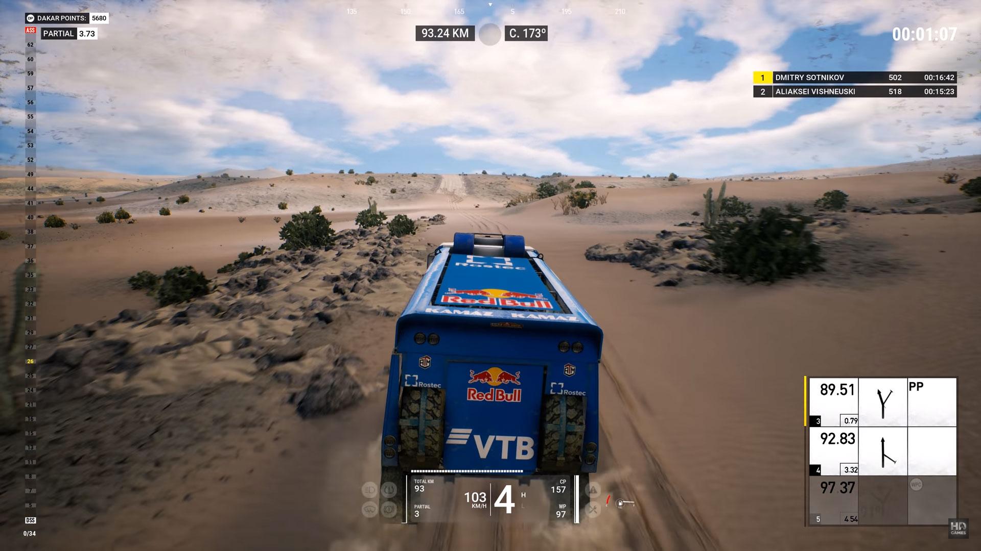 Dakar 18: review van het langverwachte spel - TopGear Nederland