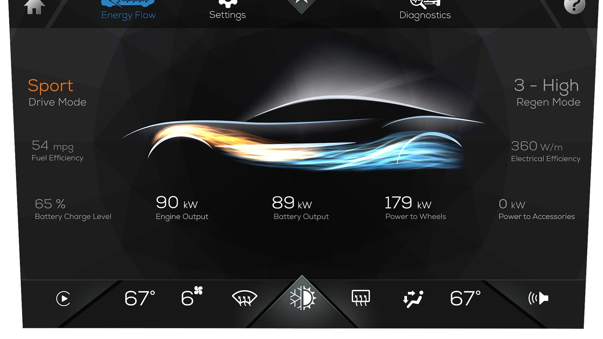 De Karma Revero komt je hersenen opeten - TopGear