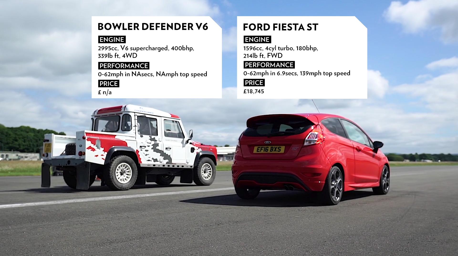 Dragrace: Bowler Defender V6 vs Ford Fiesta ST - TopGear